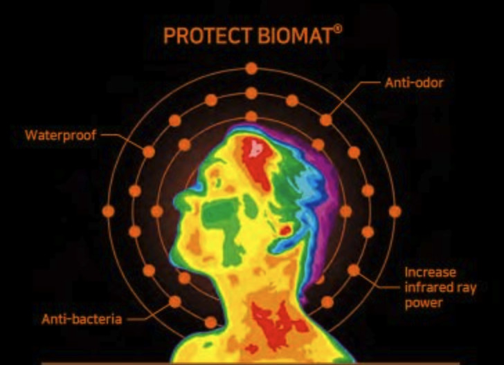 Waterproof cover for biomat (Massage Table Size) | Biomat Health